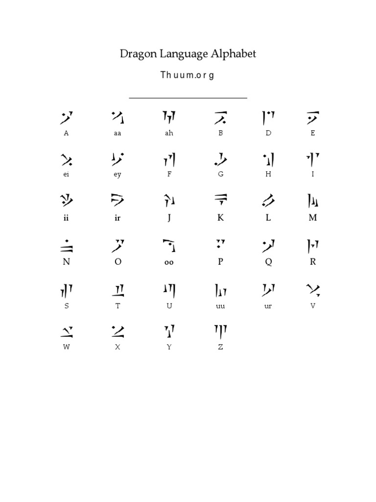 Dragon Language Alphabet | PDF