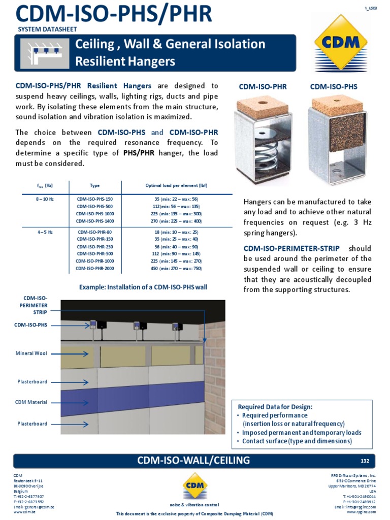 Ceiling PHR PHS Suspension Isolators | PDF | Drywall | Ceiling