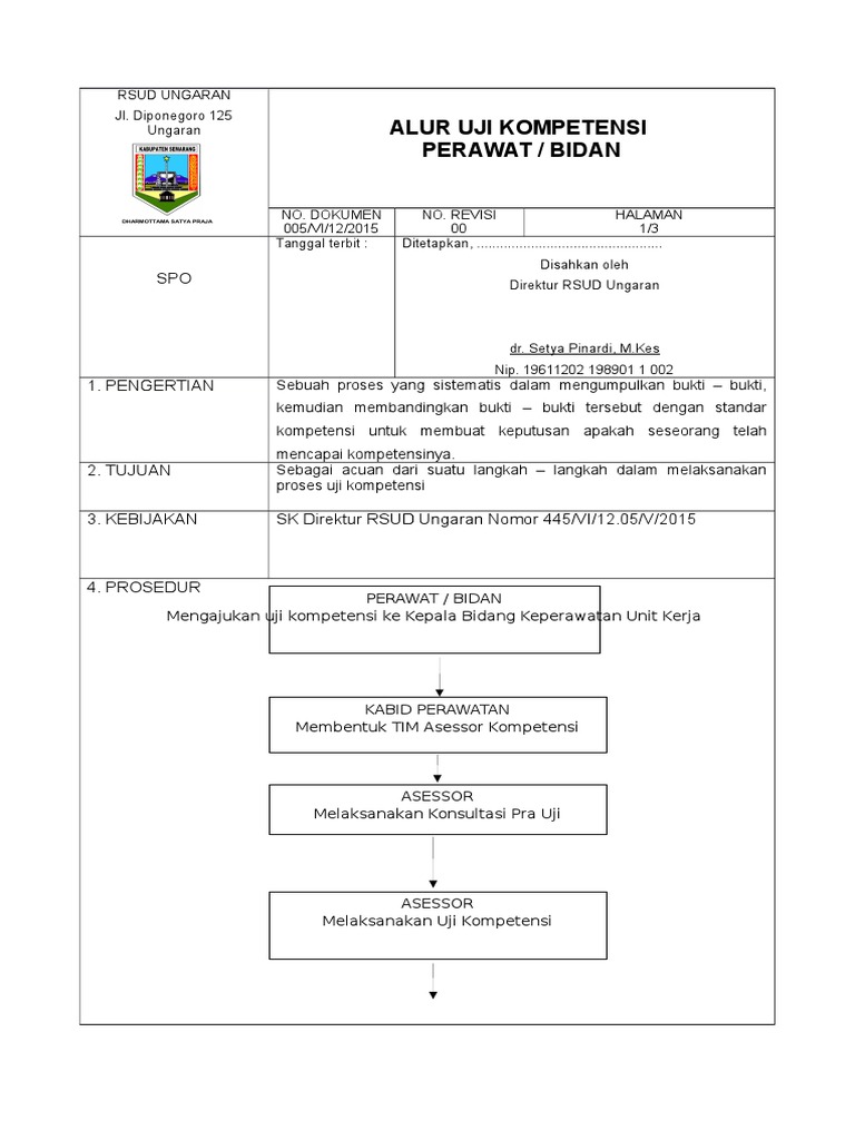 Spo Alur Uji Kompetensi Bidan | PDF