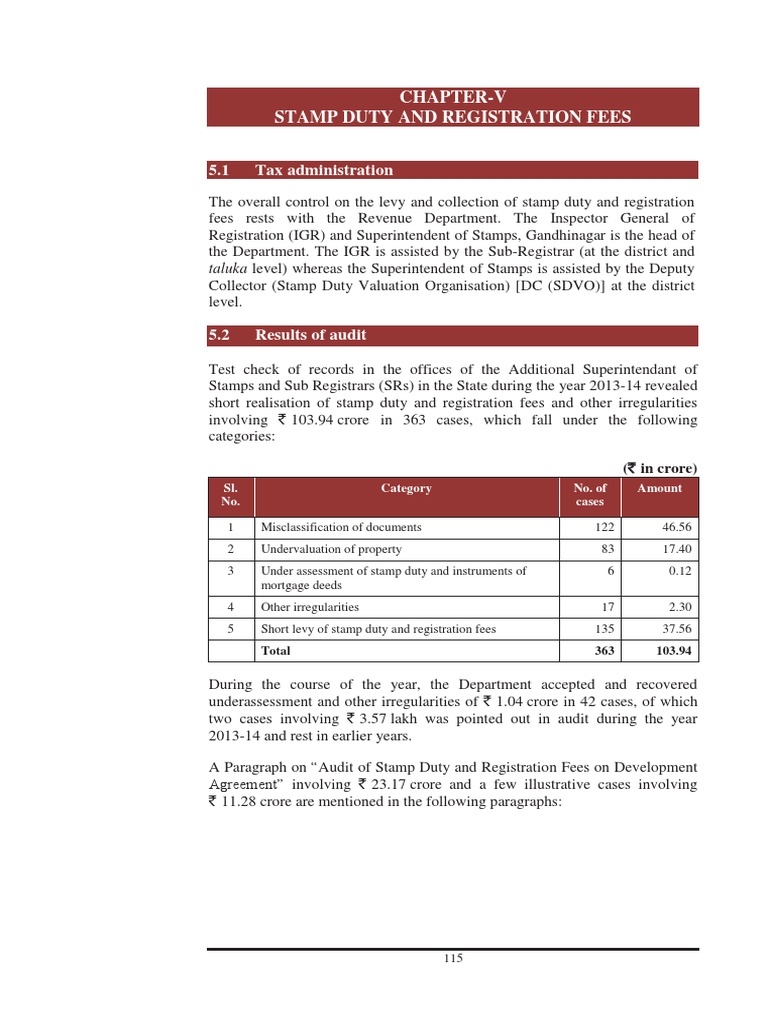 Stamp Duty Audit Findings 2014 | PDF | Deed | Mortgage Law