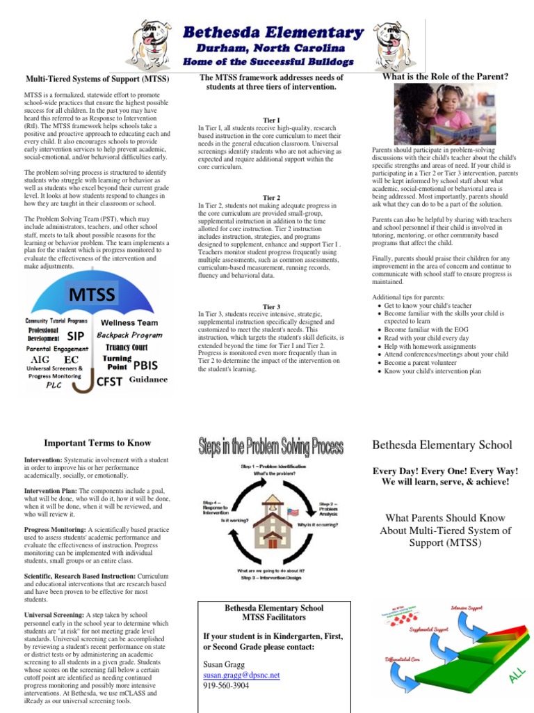 Understanding MTSS for Parents | PDF | Educational Psychology | Sharing