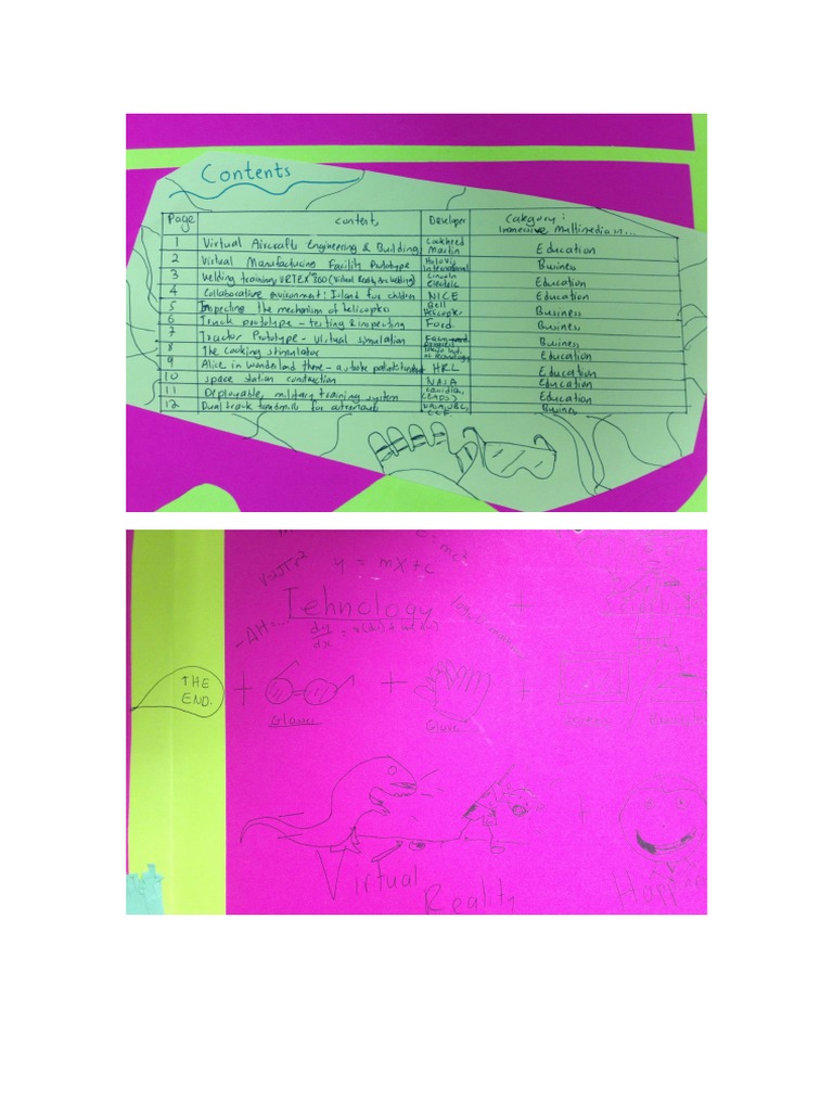 Scrapbook Sample Ict 1 | PDF