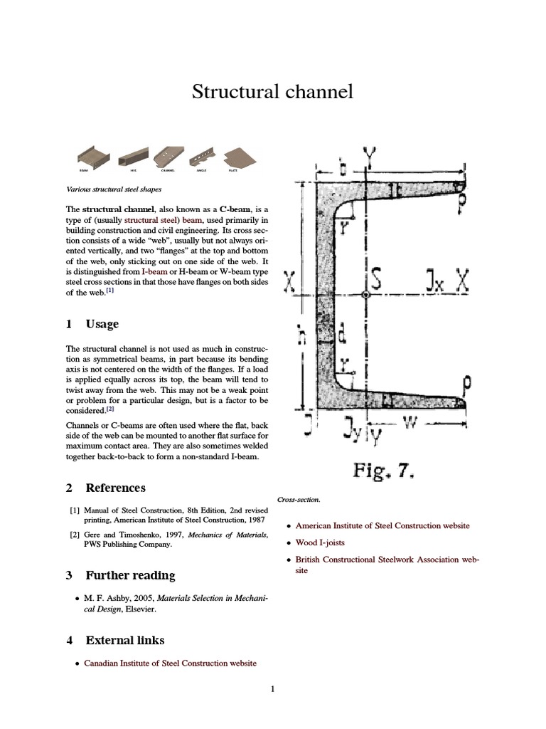 Structural Channel: 1 Usage | PDF