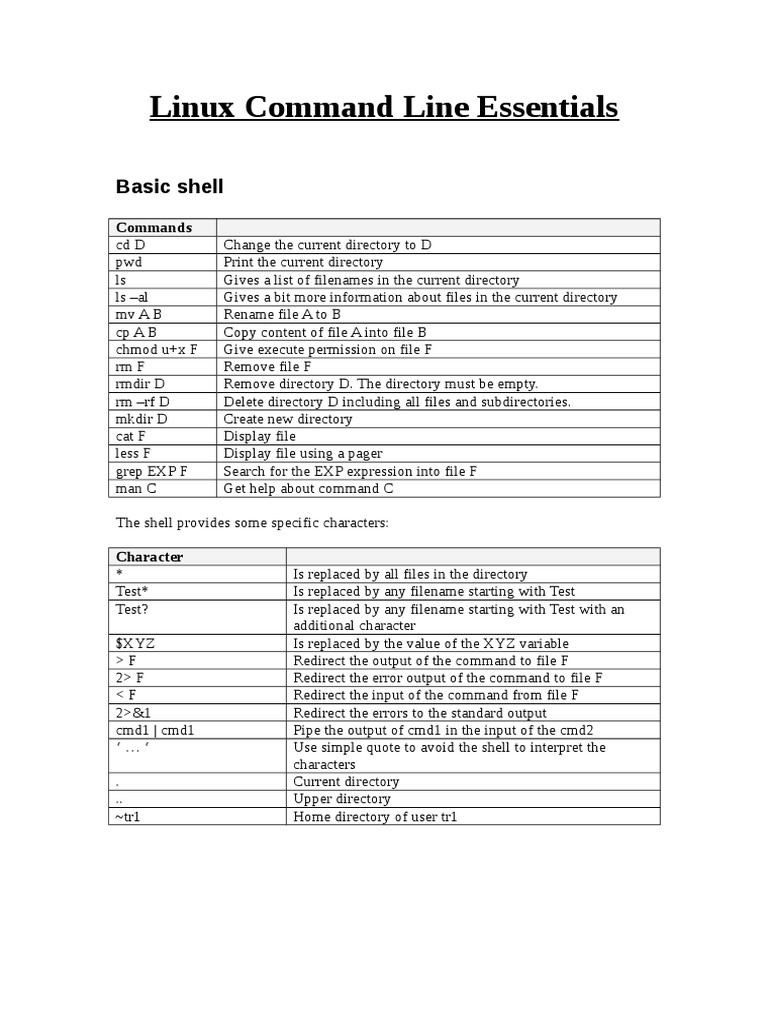 Linux Command Line Basics Guide | PDF | Command Line Interface ...