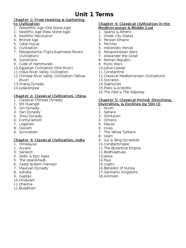 Key Terms in Early Civilizations | PDF | Religion & Spirituality