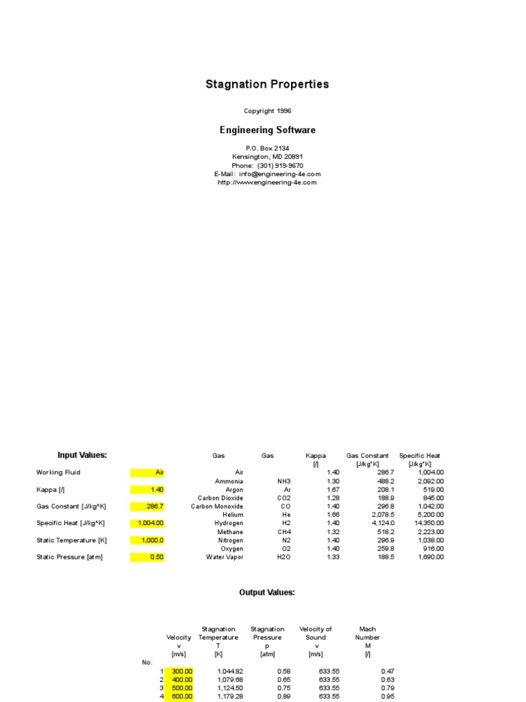 Stagnation Properties: Engineering Software | PDF