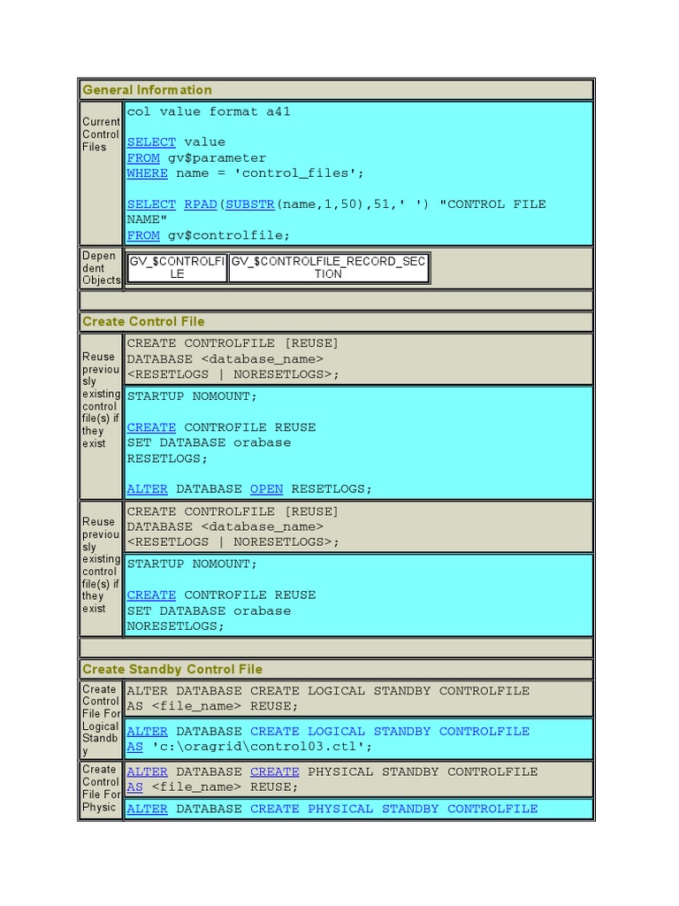 Select From Where Select Rpad Substr From: General Information | PDF | Oracle Database | Data ...