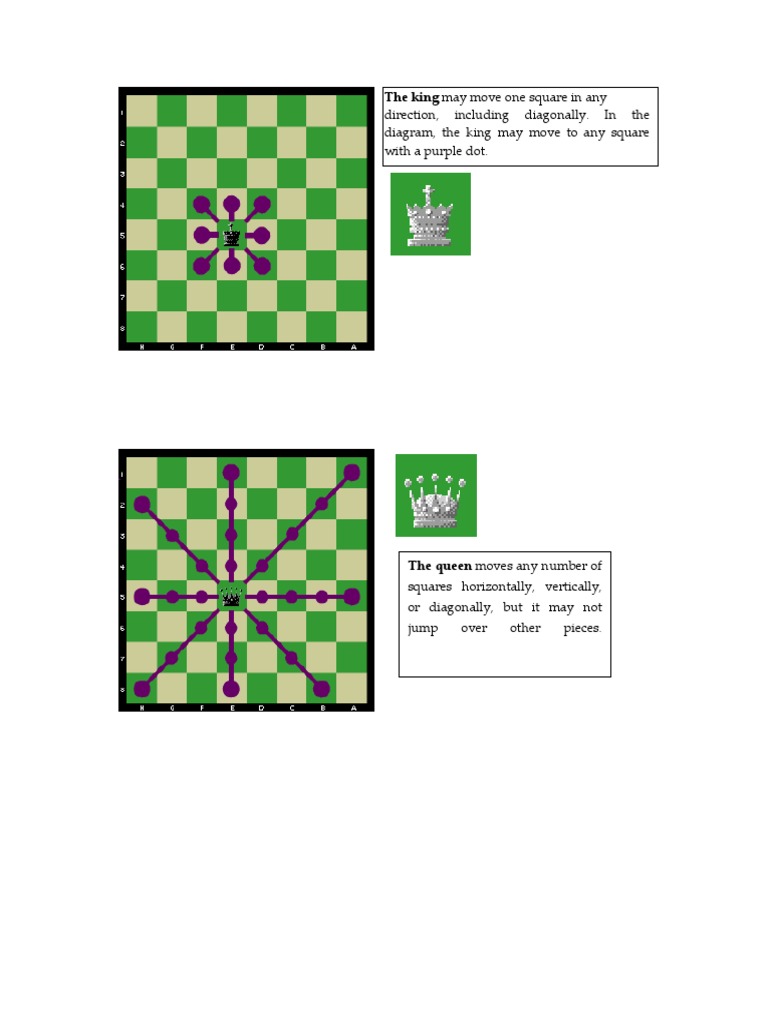 Chess piece movement rules | PDF