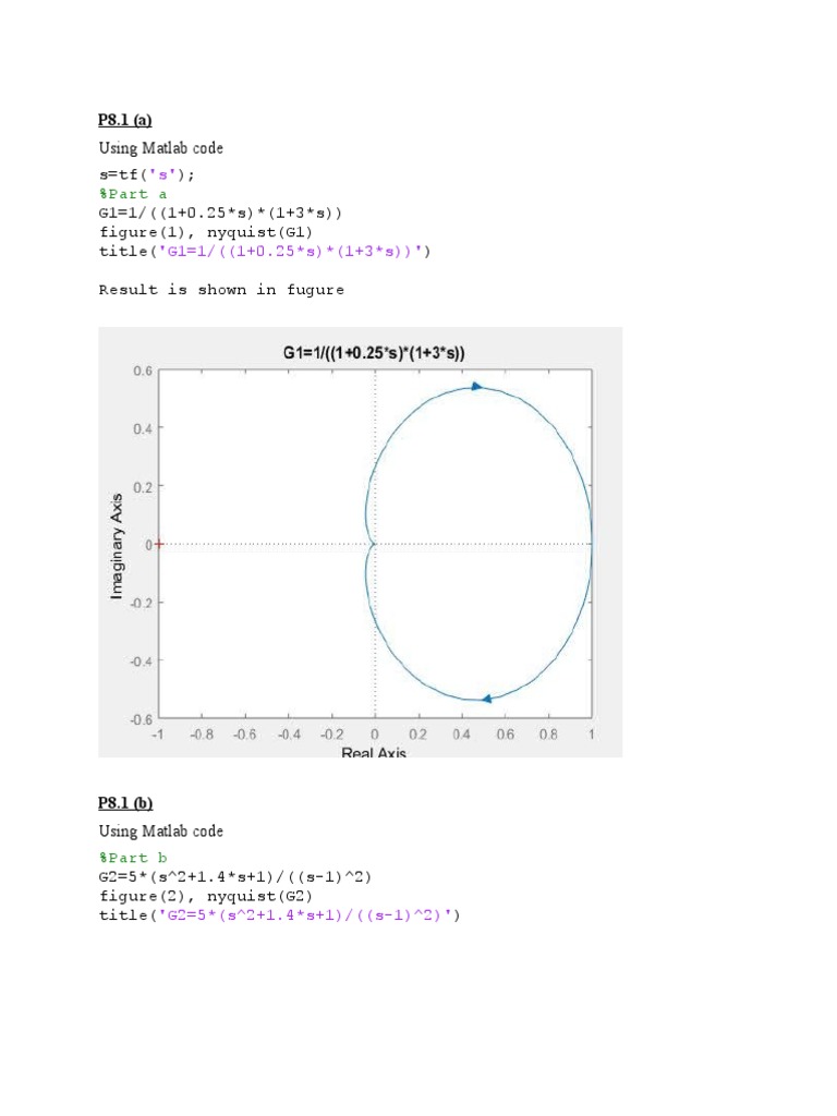 Using Matlab Code S TF G1 1/ ( (1+0.25 S) (1+3 S) ) Figure (1), Nyquist ...