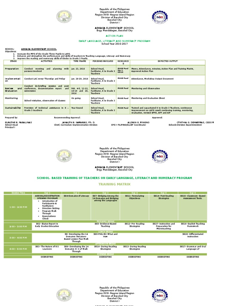 Action Plan Matrix In Ellnp Pdf Literacy Teachers