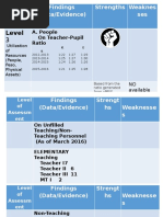 Damath Scoresheet | PDF
