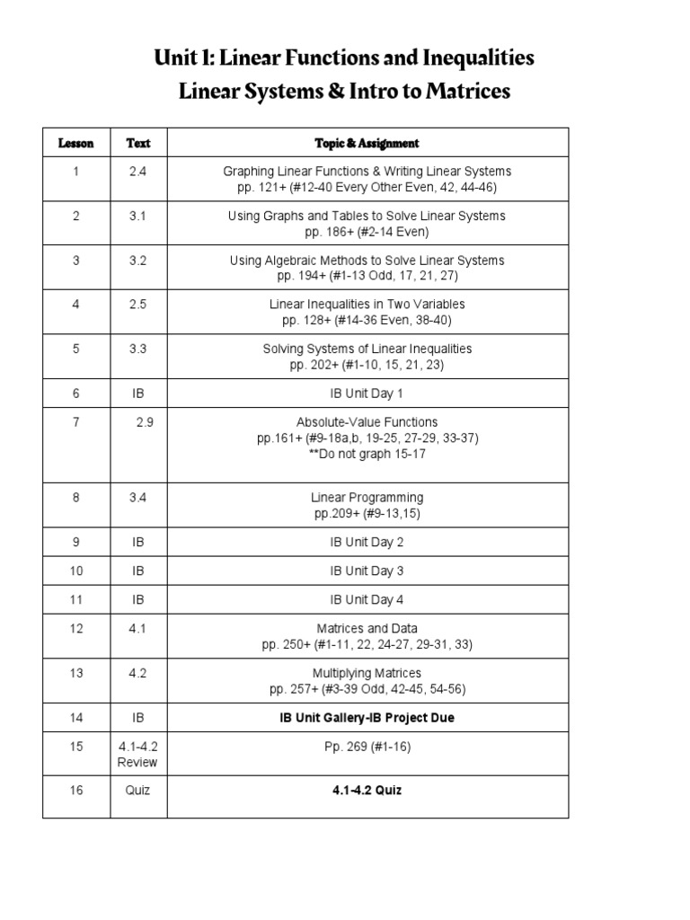 Unit 1 Assignmentsheet | PDF