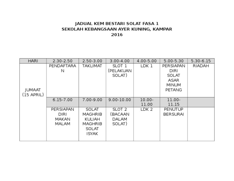 Jadual KBS Fasa 1 2016 | PDF