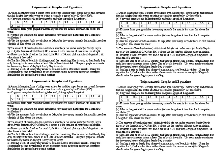 WS-Trig Eqns and Graphs | PDF | Beach | Trigonometry