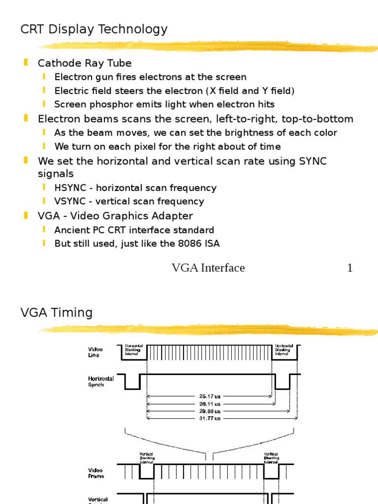 CRT Display Technology: Cathode Ray Tube | PDF | Video | Computer Monitor