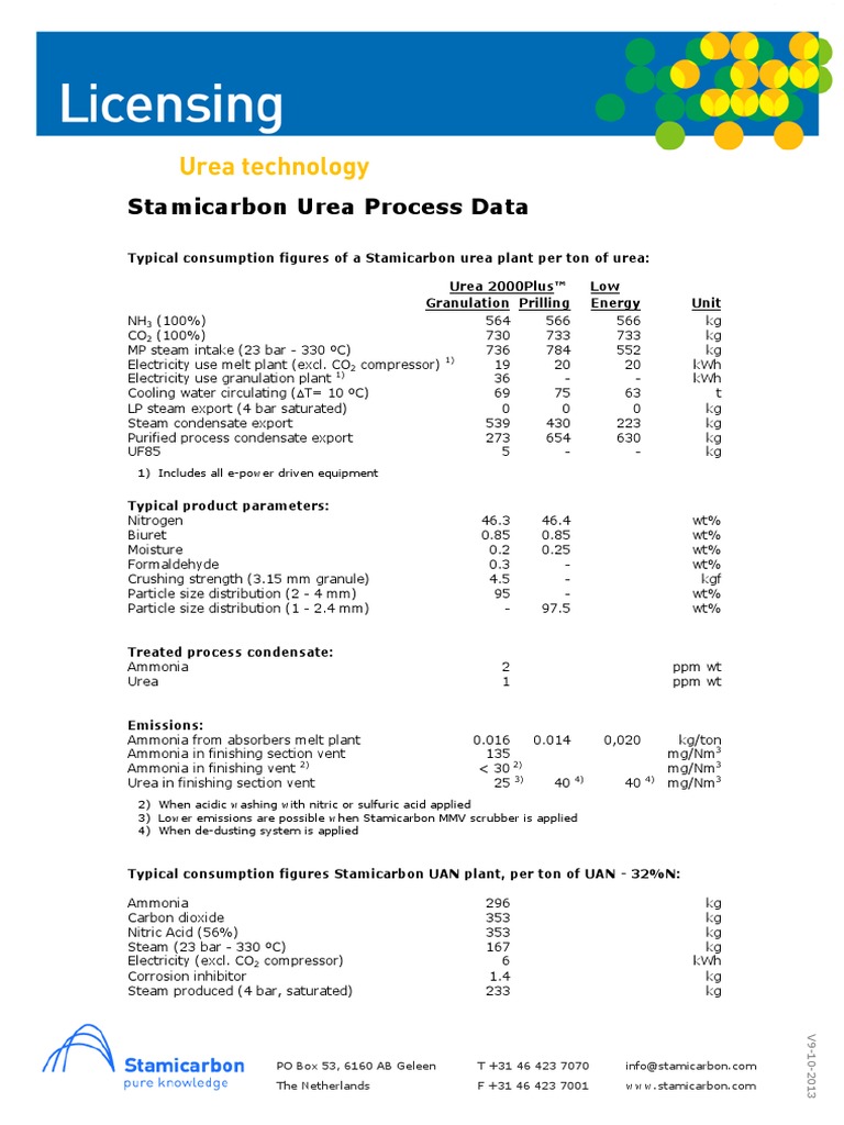 Stamicarbon Urea Process Data PDF | PDF | Urea | Ammonia