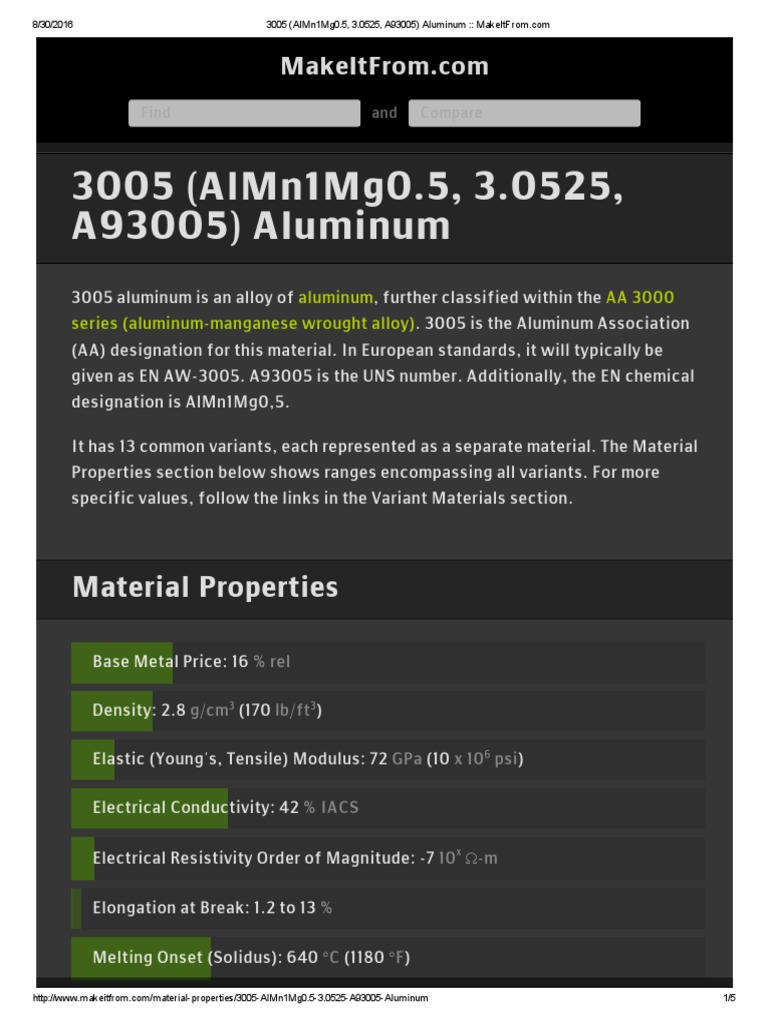 Properties of 3005 Aluminum Alloy | PDF | Aluminium | Ultimate Tensile ...
