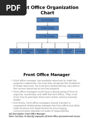 Hotel Front Office Chart