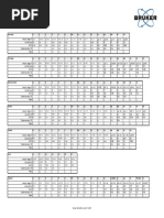 ALS Australia - Environmental Sample Collection - Pocket Guide | PDF ...