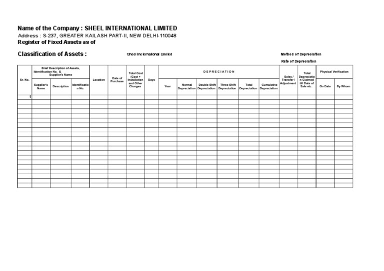 Fixed Assets Register Format | PDF