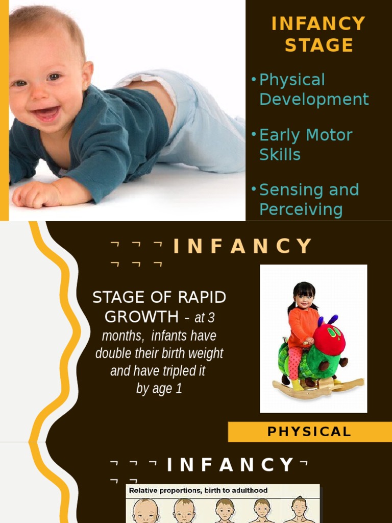 Physical Development and Nutrition in Infancy | PDF | Breastfeeding ...