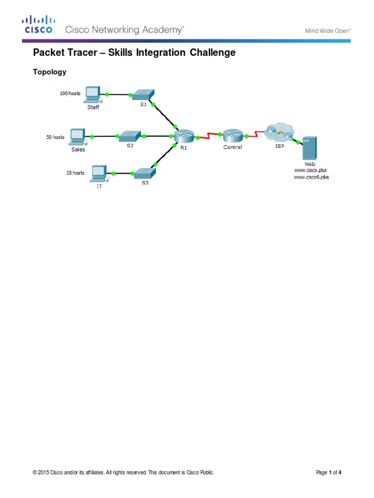 11.4.1.2 Packet Tracer - Skills Integration Challenge PDF | PDF | I Pv6 ...