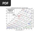 Loss Cost Matrix | PDF
