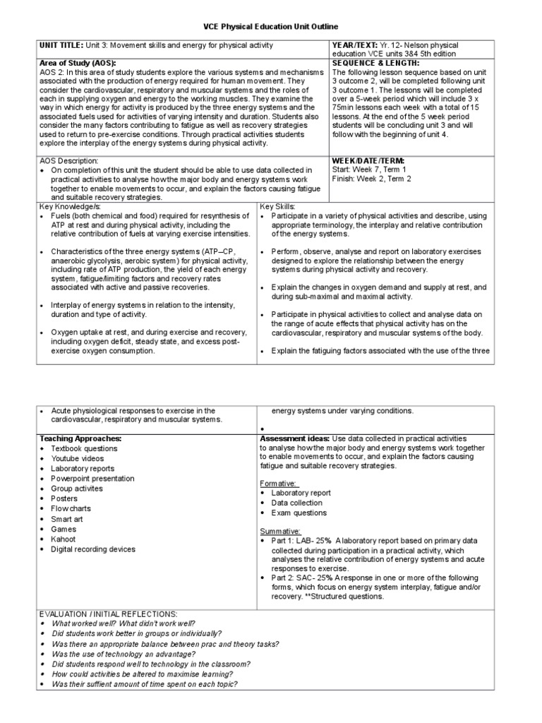 Vce Physical Education Unit Outline | PDF | Physical Exercise ...