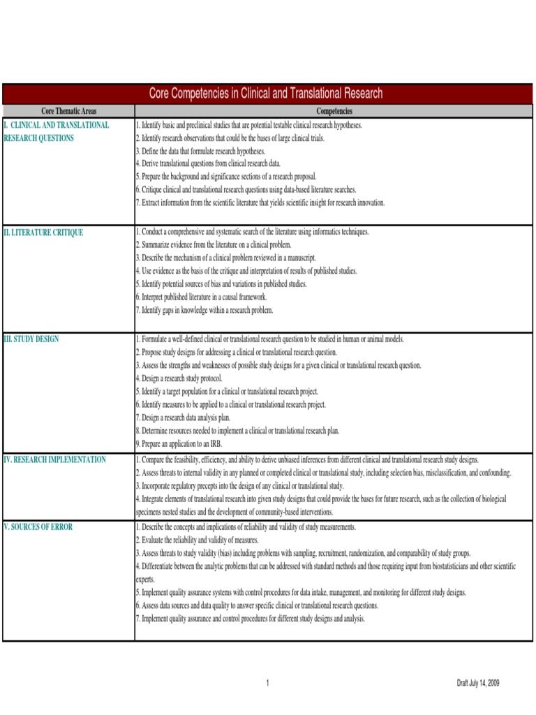 CTSA Core Competencies - Final 2011 | PDF | Clinical Trial | Health ...