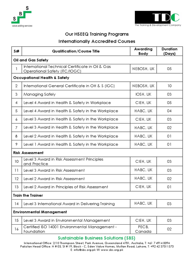 SBS List of Training Courses020615 | PDF | Safety | Manufacturing And ...