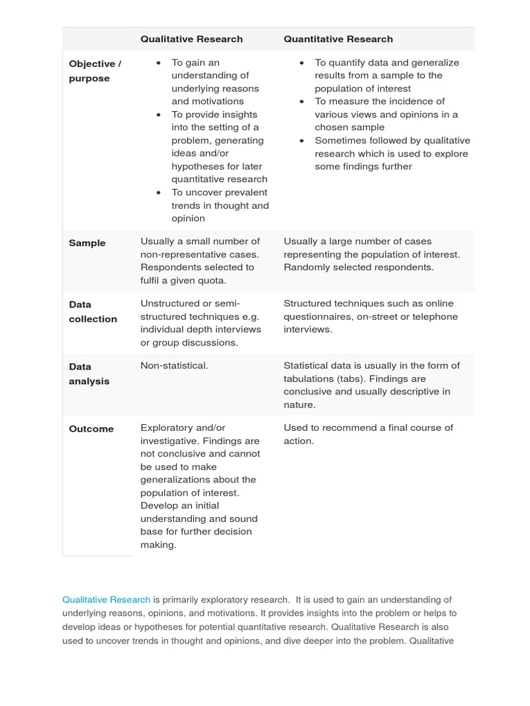 Qualitative Research Quantitative Research Objective / Purpose | PDF ...