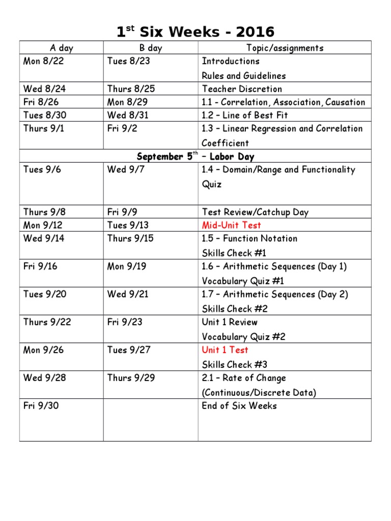 2016 Six Weeks Math Curriculum Schedule | PDF