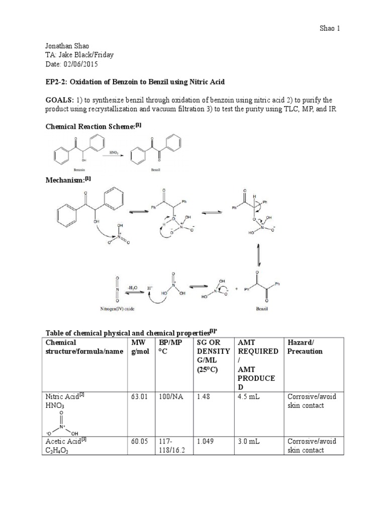 Synthesis of Benzil from Benzoin | PDF | Nitric Oxide | Materials