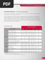 API Casing To Recommended Bit Size | PDF | Teaching Mathematics