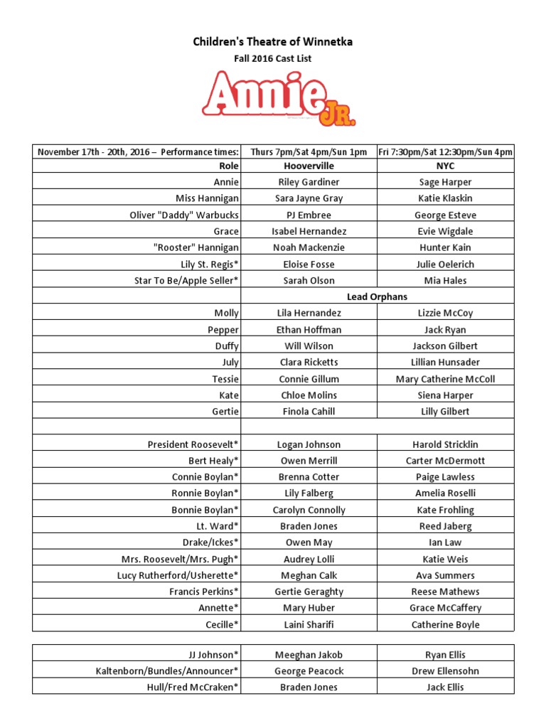 Annie JR Cast List Website Post | PDF | Annie (Musical) | Violence