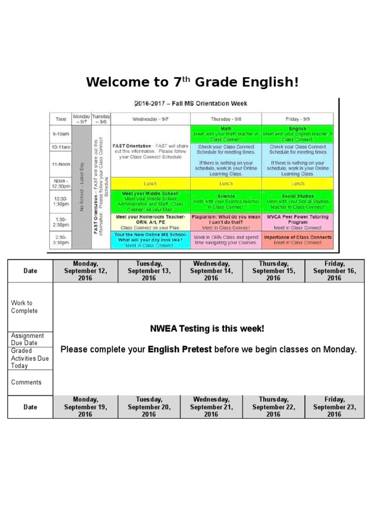 Welcome To 7 Grade English!: Please Complete Your English Pretest ...