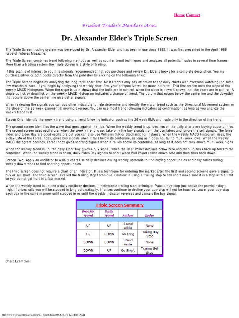 Triple Screen Trading Guide | PDF | Financial Adviser | Market Trend