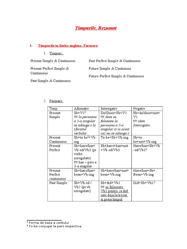 166452257 Timpuri Verbale Engleza Rezumat | Rules | Language Mechanics