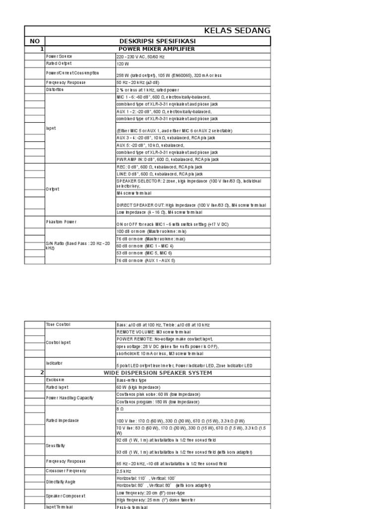 Sound System Specifications for Events | PDF | Microphone | Loudspeaker