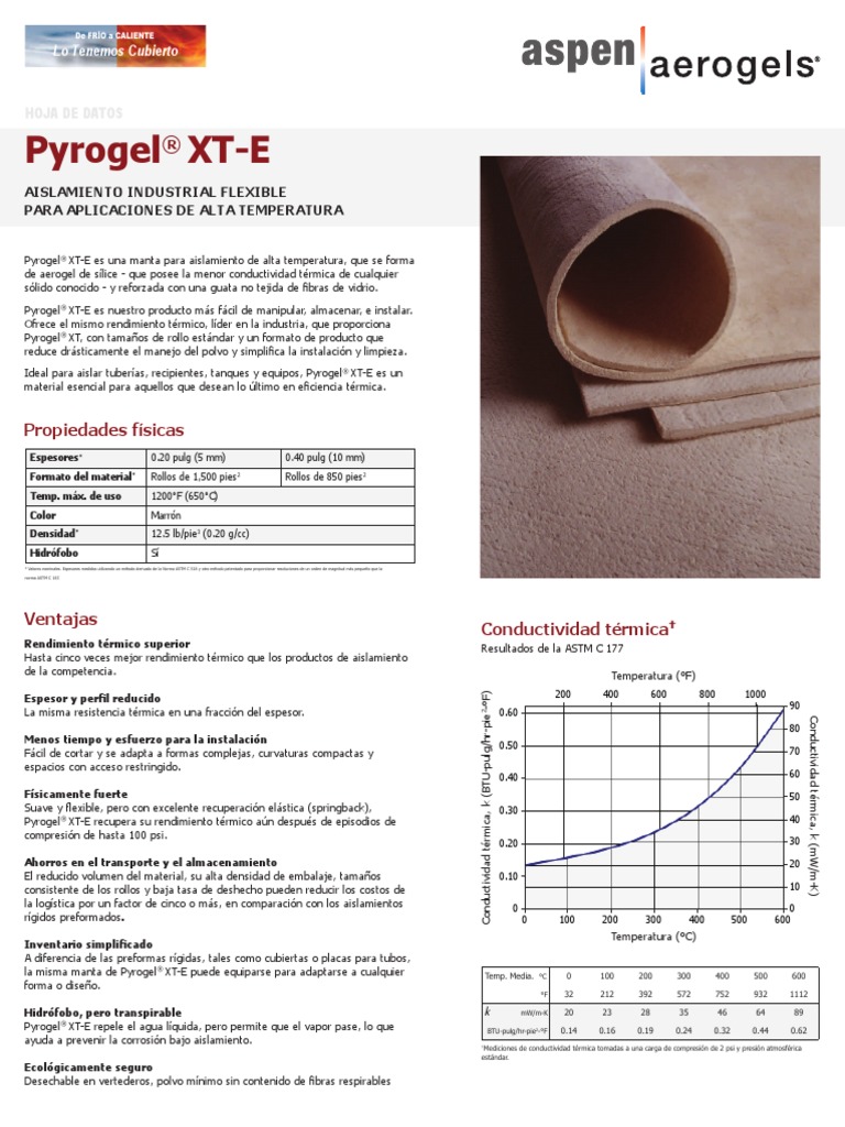 HD Pyrogel Xt-E Ds Spanish | PDF | Tubería (transporte de fluidos) | Agua