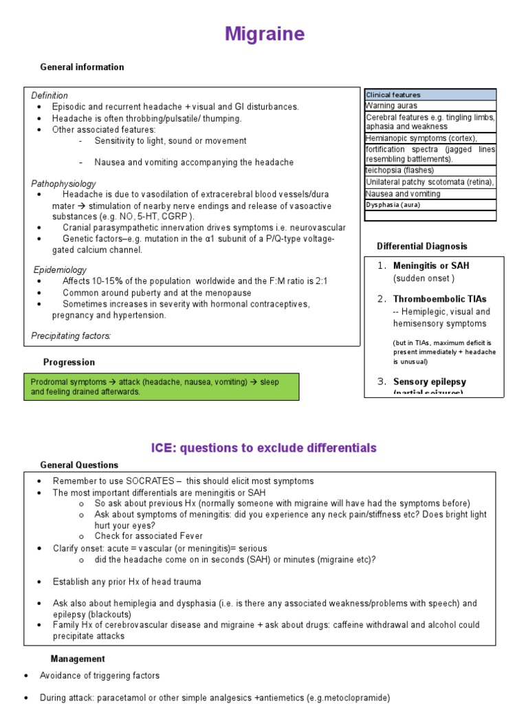 Migraine notes | Migraine | Headache