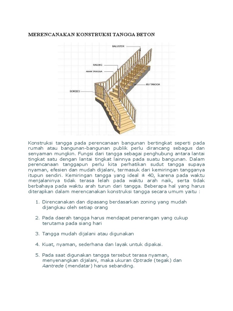 Rencana Konstruksi Tangga Beton Ideal | PDF
