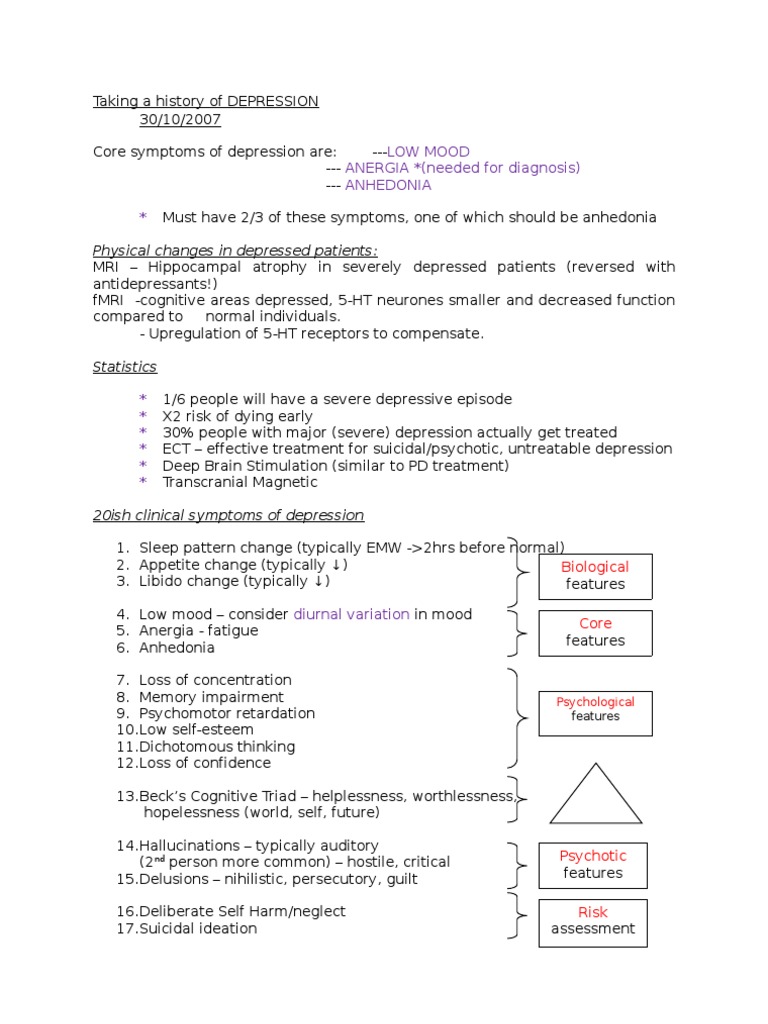 Understanding Depression History and Symptoms | PDF | Major Depressive ...