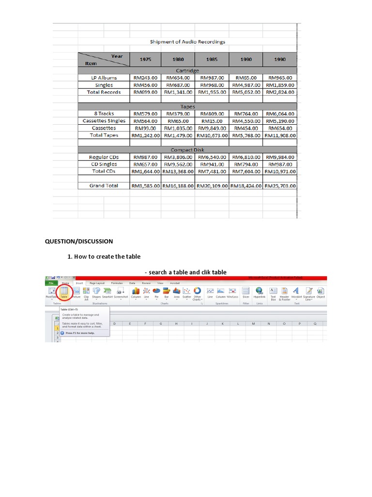Excel Table and Formula Guide | PDF | Teaching Methods & Materials | Art
