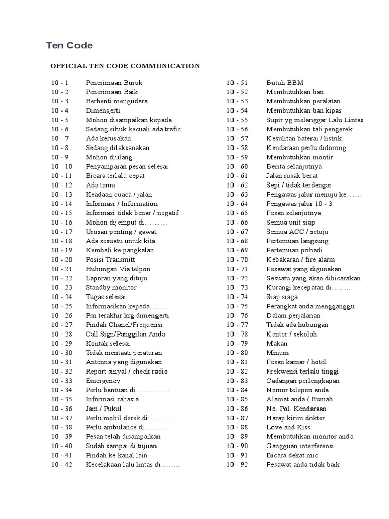 Kode Komunikasi Polisi | PDF