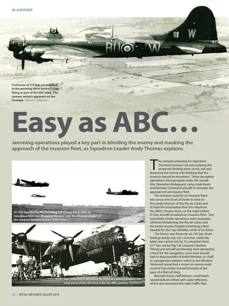 Easy as ABC | Military Aviation | Aviation