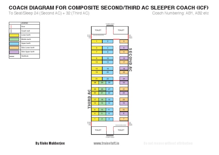 To Seat/Sleep 24 (Second AC) + 32 (Third AC) Coach Numbering: AB1, AB2 ...