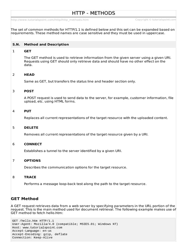 S.N. Method and Description GET | PDF | Hypertext Transfer Protocol | Uniform Resource Identifier