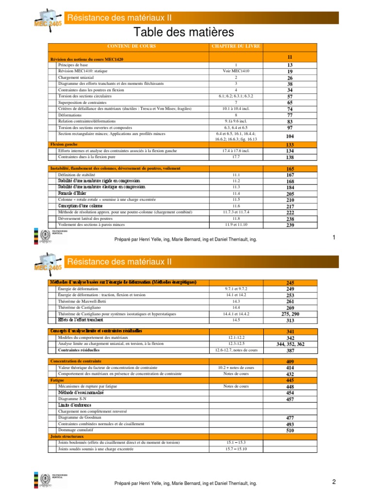 RESISTANCE DES MATERIAUX | Résistance des matériaux | Flexion (matériau)