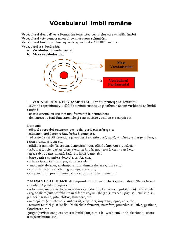 Vocabular Familia Lexicala Camp Lexical | PDF
